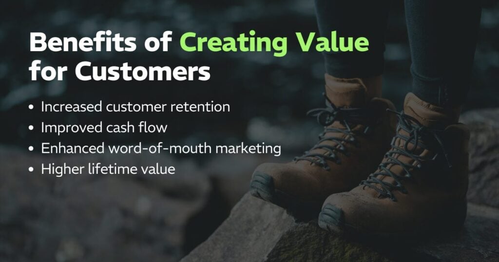 Creating Value in Sales: Mastering Customer Value Creation