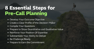 Pre-Call Planning: How to Prepare for Sales Success - Ryan Estis